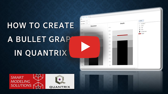 Quanrix Europe Blog
